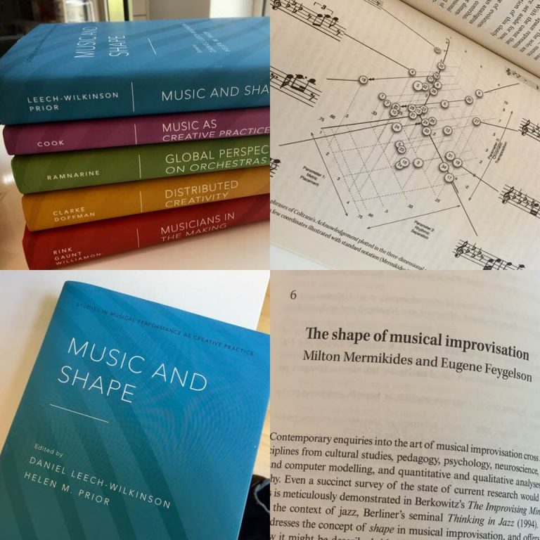 Music Theory – Miltonline