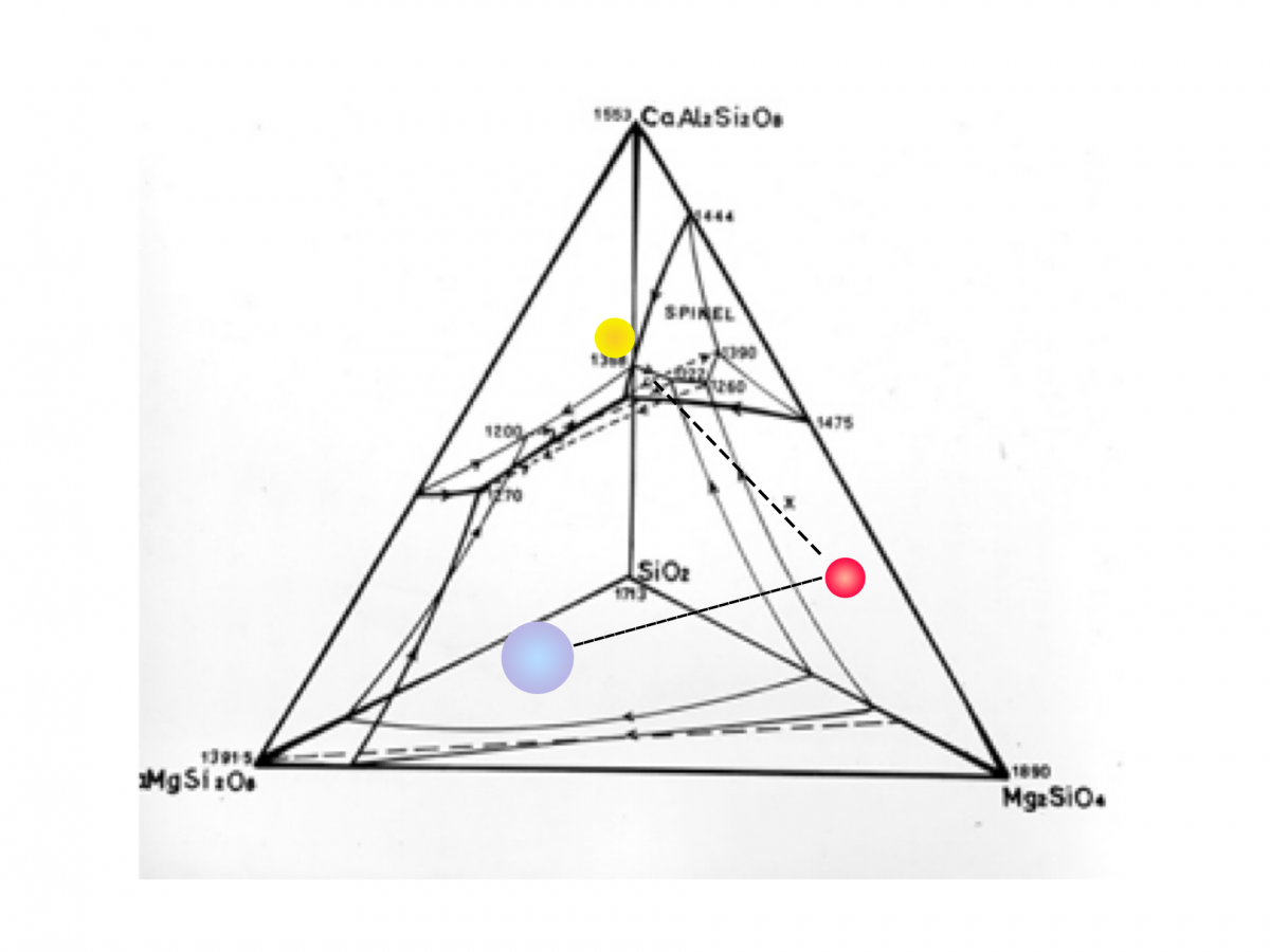 December Hollow – Miltonline